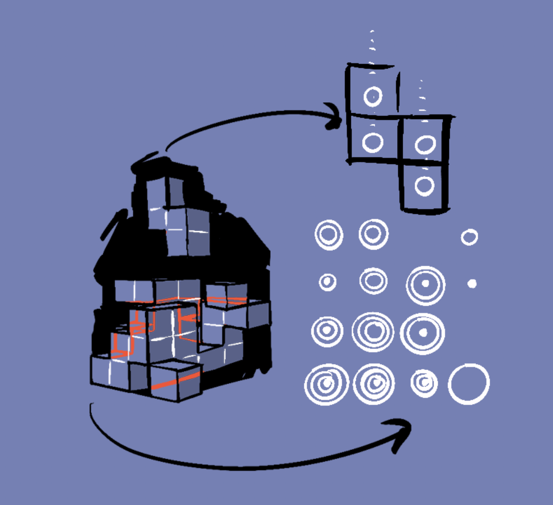 The Tetris Effect